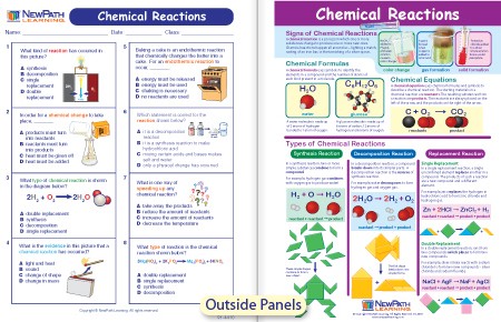 W94-4819 Chemical Reactions Visual Learning Guide