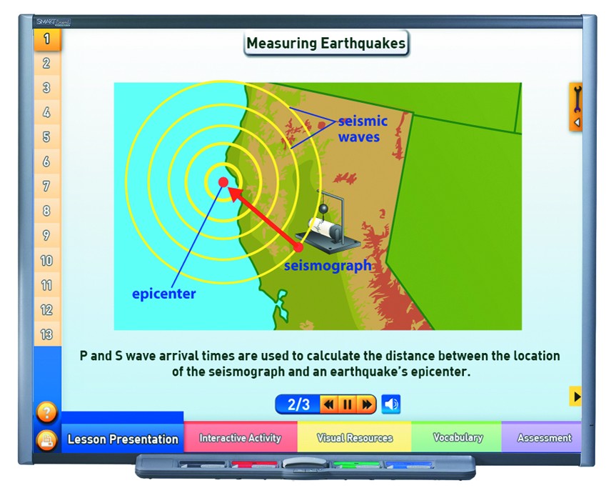 W54-6304 Earthquakes Multimedia Lesson