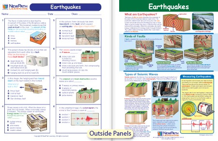 W94-4712 Earthquakes Visual Learning Guide