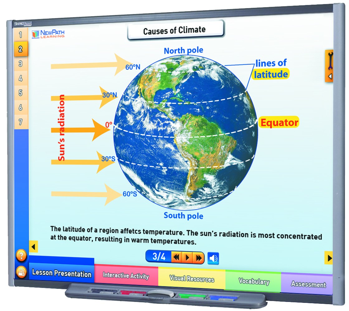 W54-6308 Earth's Climate Multimedia Lesson