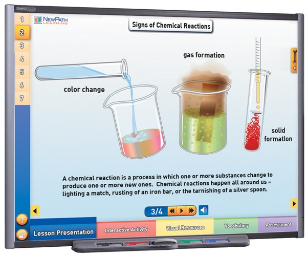 W54-6604 Chemical Reactions Multimedia Lesson