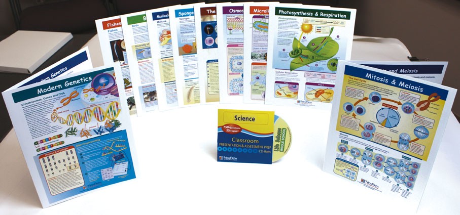 W64-6007 Middle School Life Science Visual Learning Guides™ Set