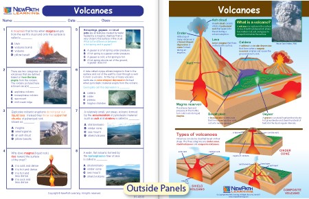 W94-4647 Volcanoes Visual Learning Guide
